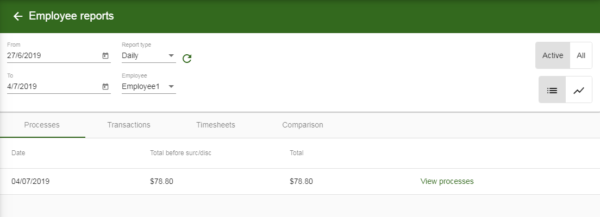 Download Geelus App, Request Free Trial