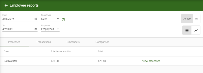 Download Geelus App, Request Free Trial